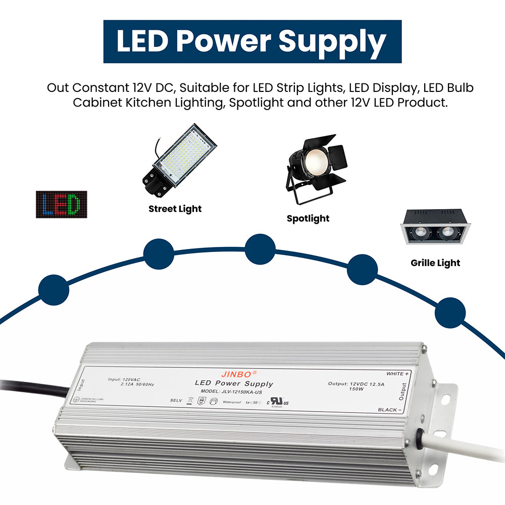 LED Power Supply | 150 Watt | 12 Volt DC | IP67 | JLV-12150KA-US | UL ...